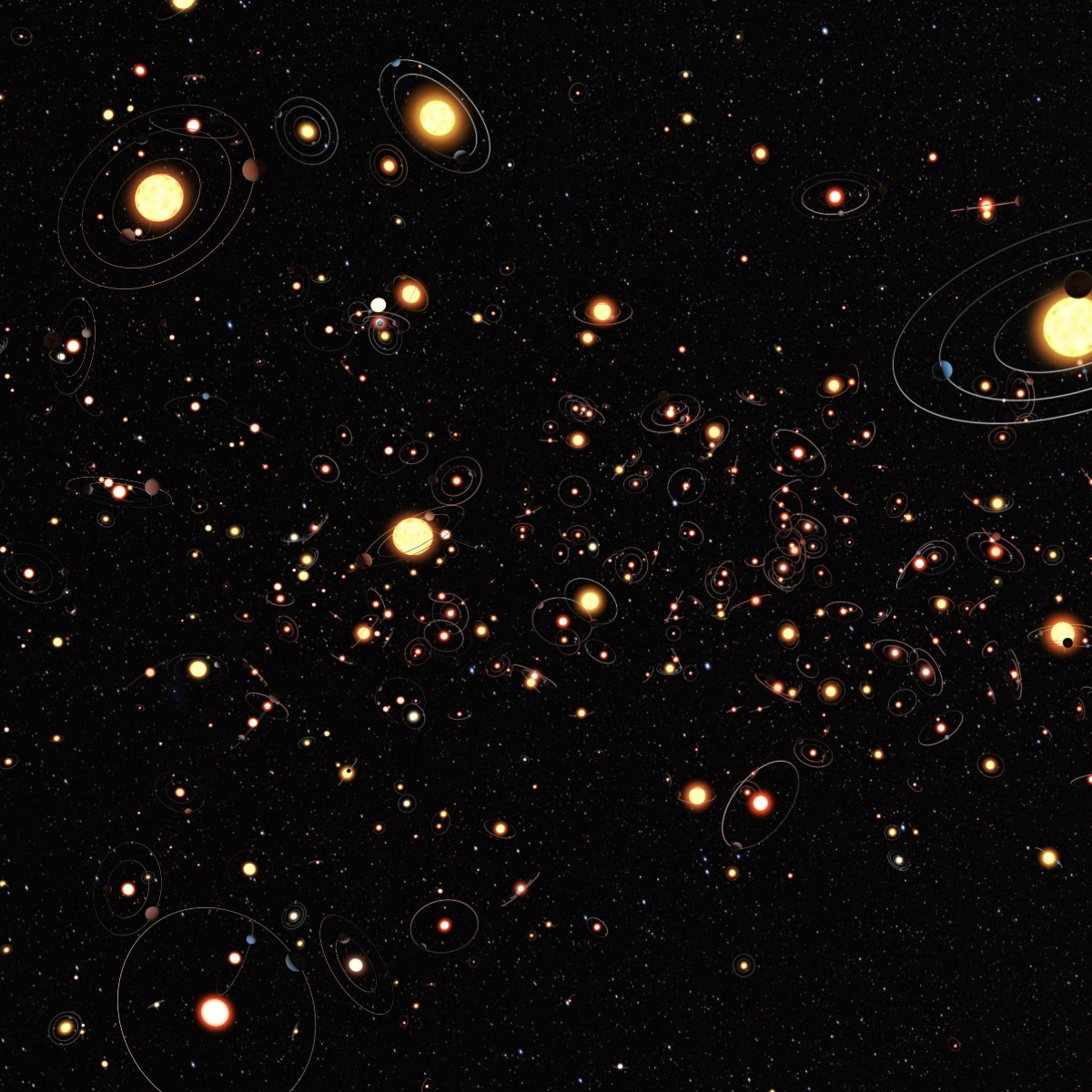 Gravity Simulator | Exoplanets Scenarios