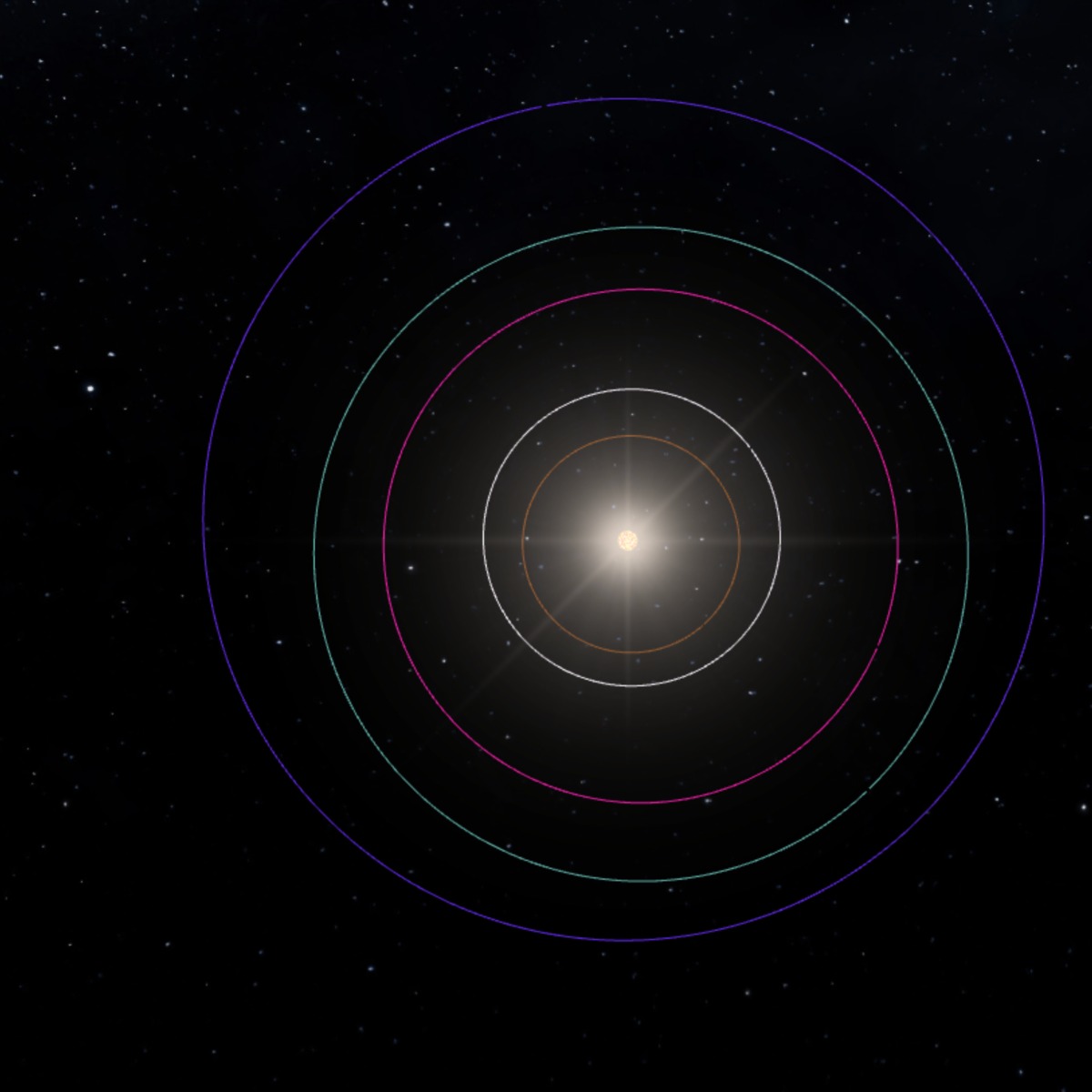 Gravity Simulator | HD 108236 - System With 5 Exoplanets