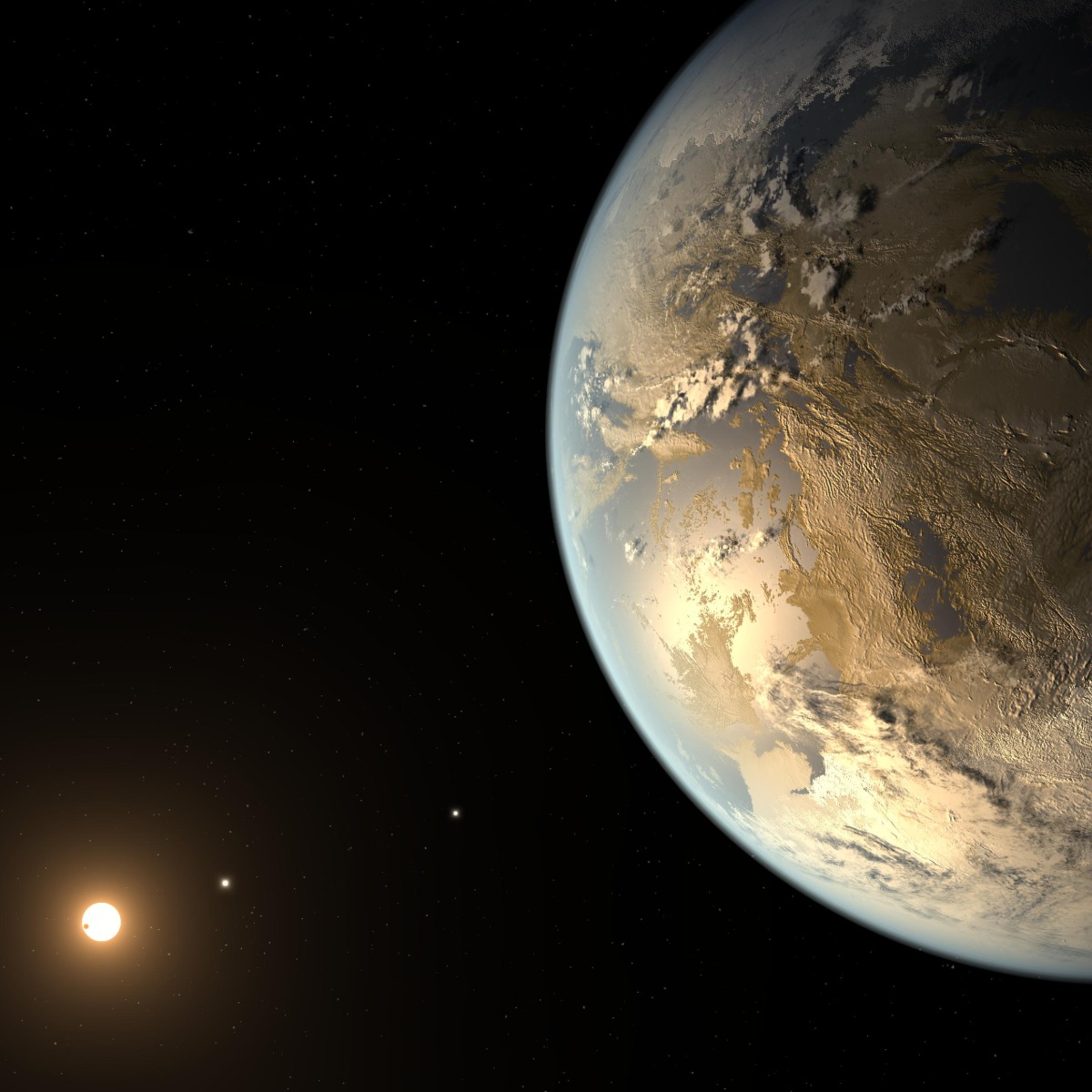 Gravity Simulator | Exoplanets Hall of Fame Scenarios