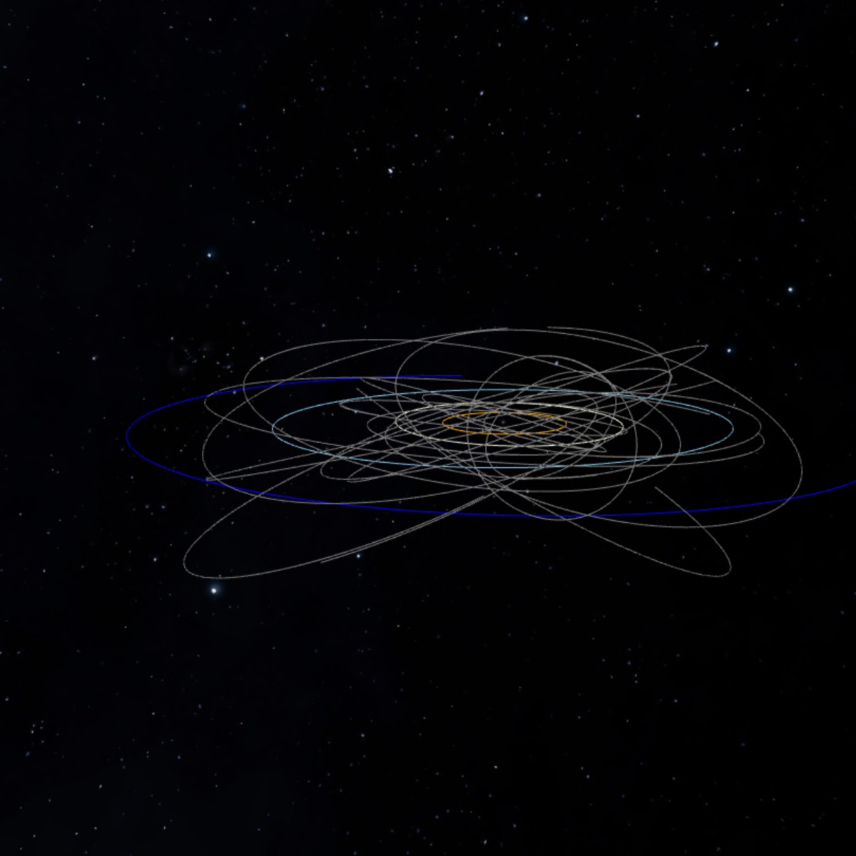 Gravity Simulator | The Centaur Asteroids and Comets