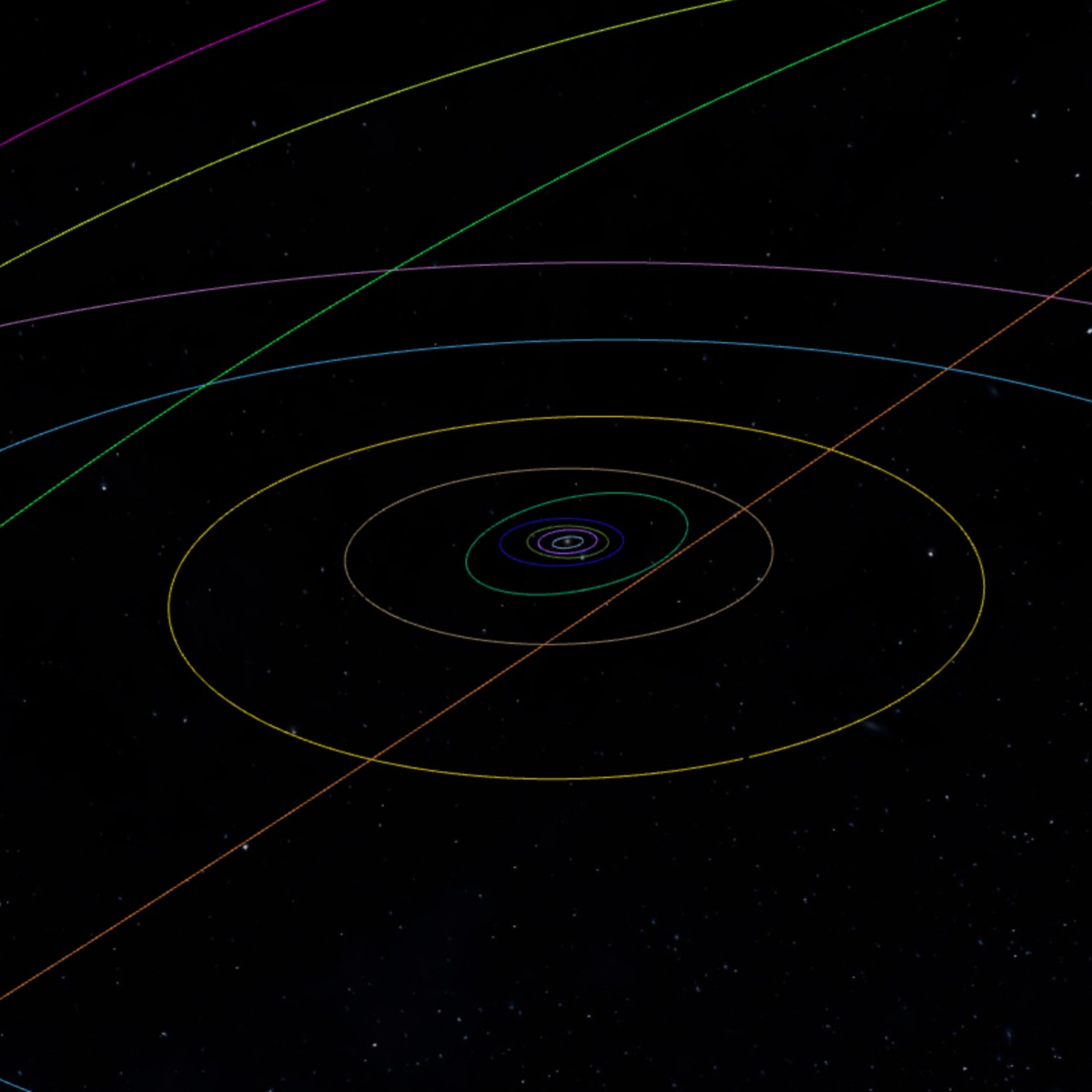 Gravity Simulator | The Solar System